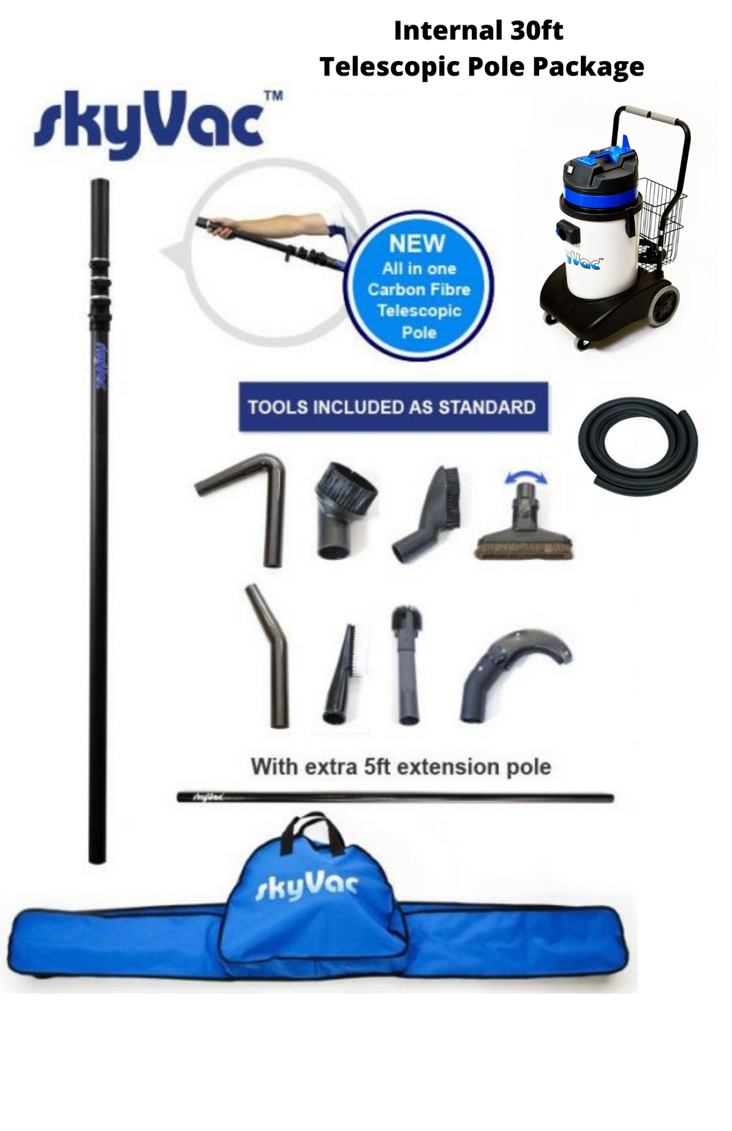 SkyVac Canada